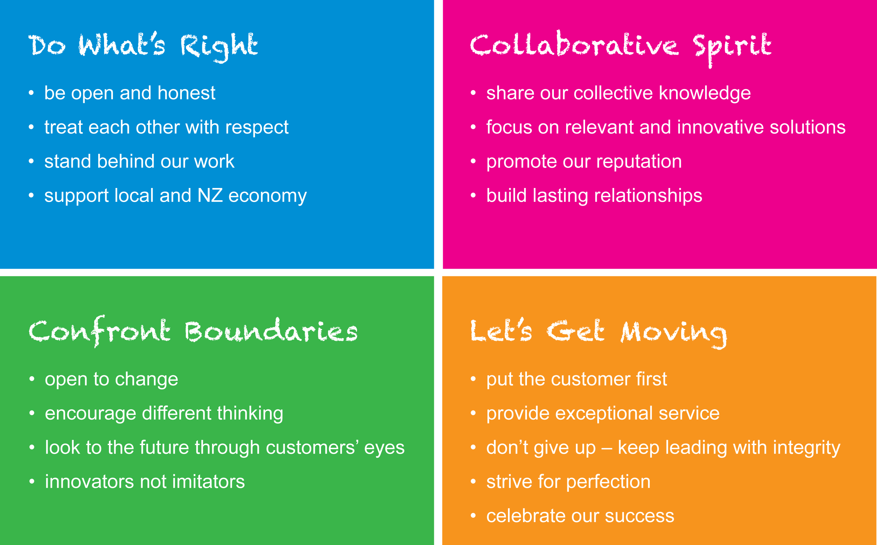 Core Values ABA Resources